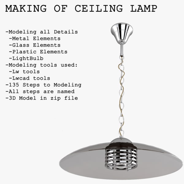 Training Making Of Ceiling