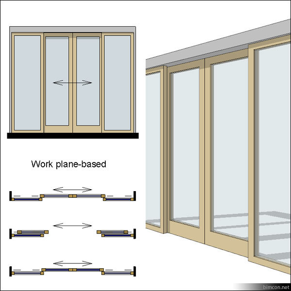 Building Revit Family door set sliding