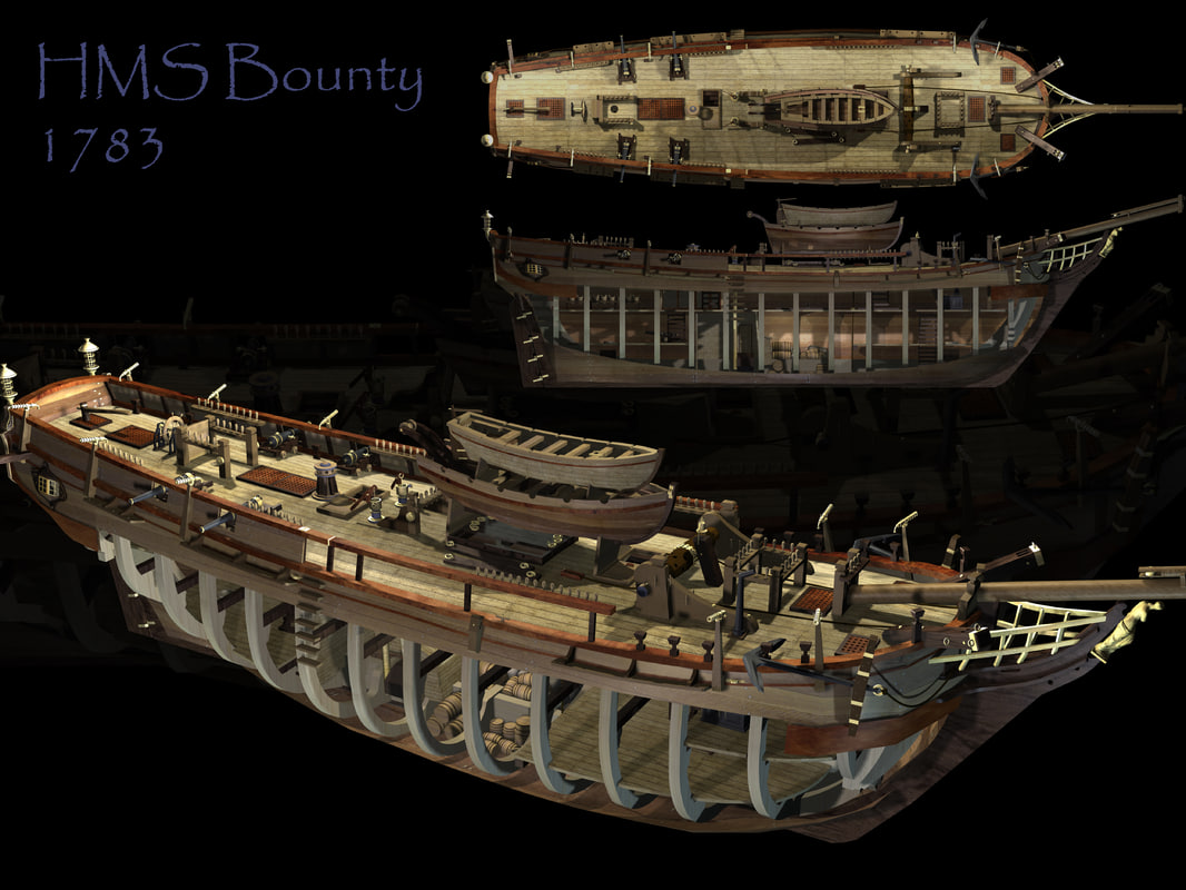 3D модель HMS BOUNTY 1783 - TurboSquid 838755