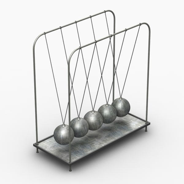 3d perpetuum mobile model