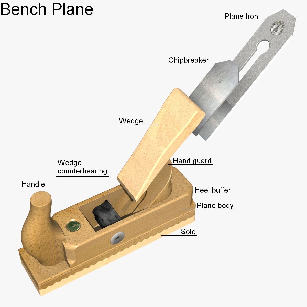 jack plane 3d obj