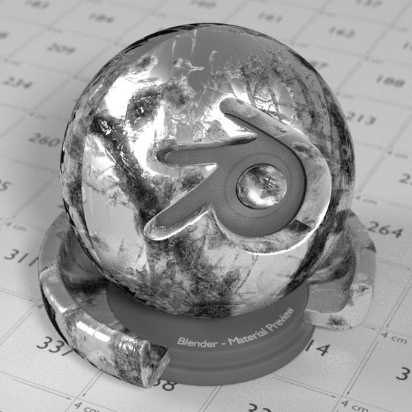 Materials metal cycles gouged