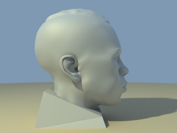 3d character face model
