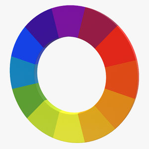 3d color wheel model