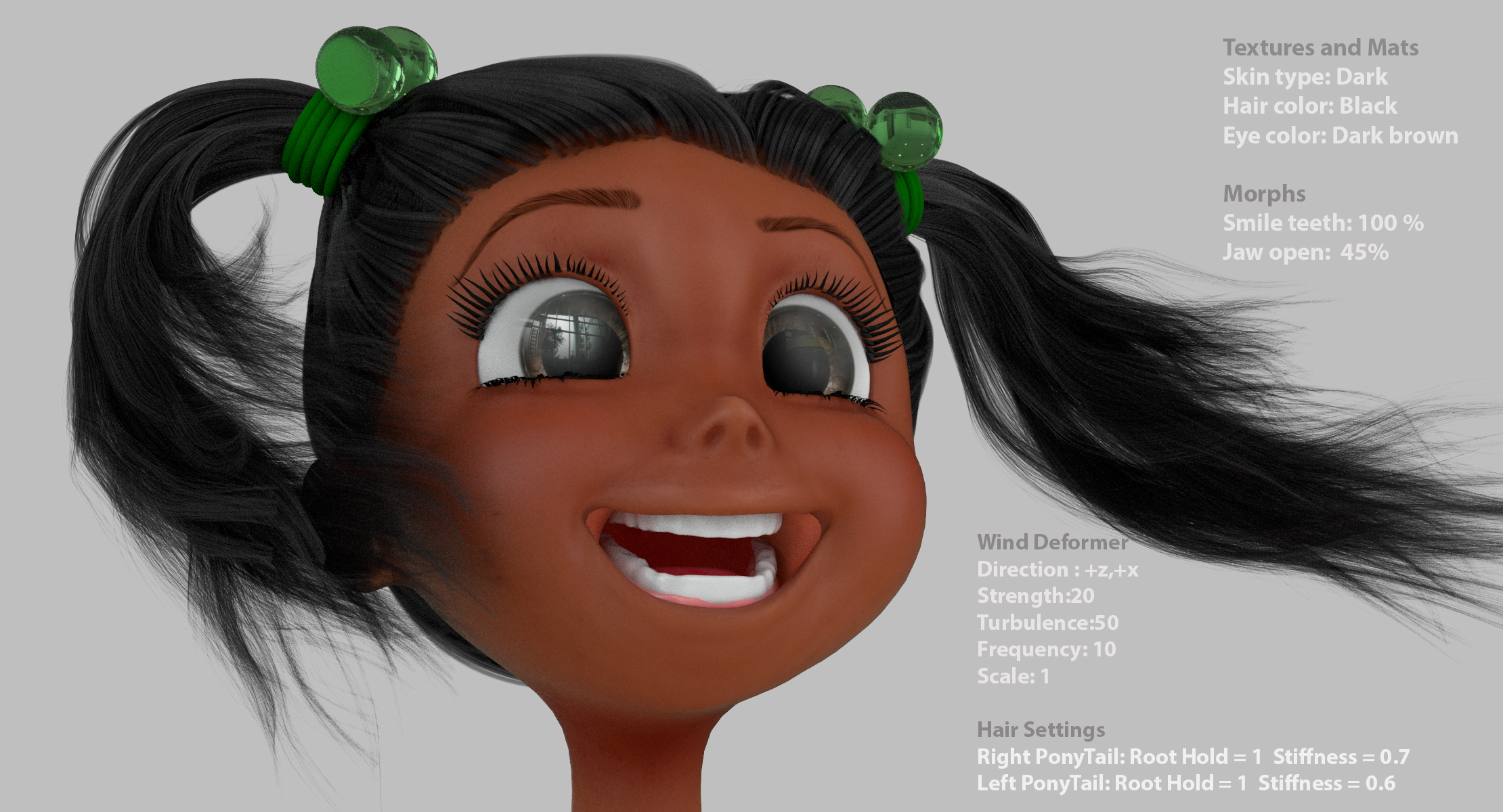 max rigged cartoon girls head