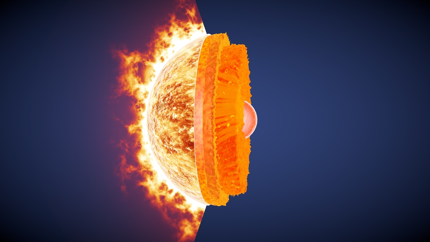 3d sun model