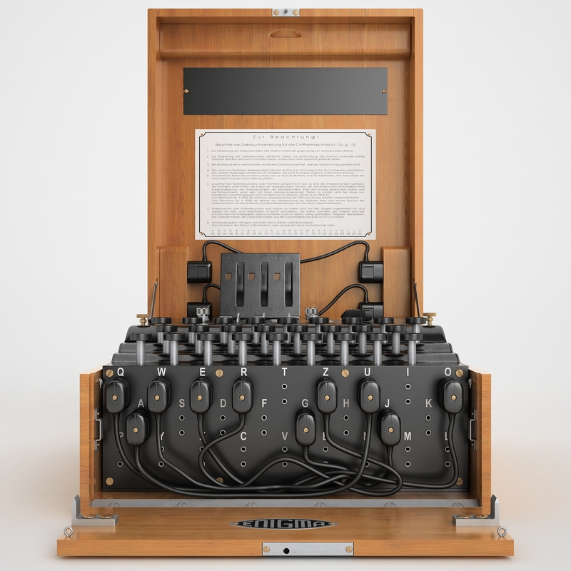 Max Enigma Cipher Machine 