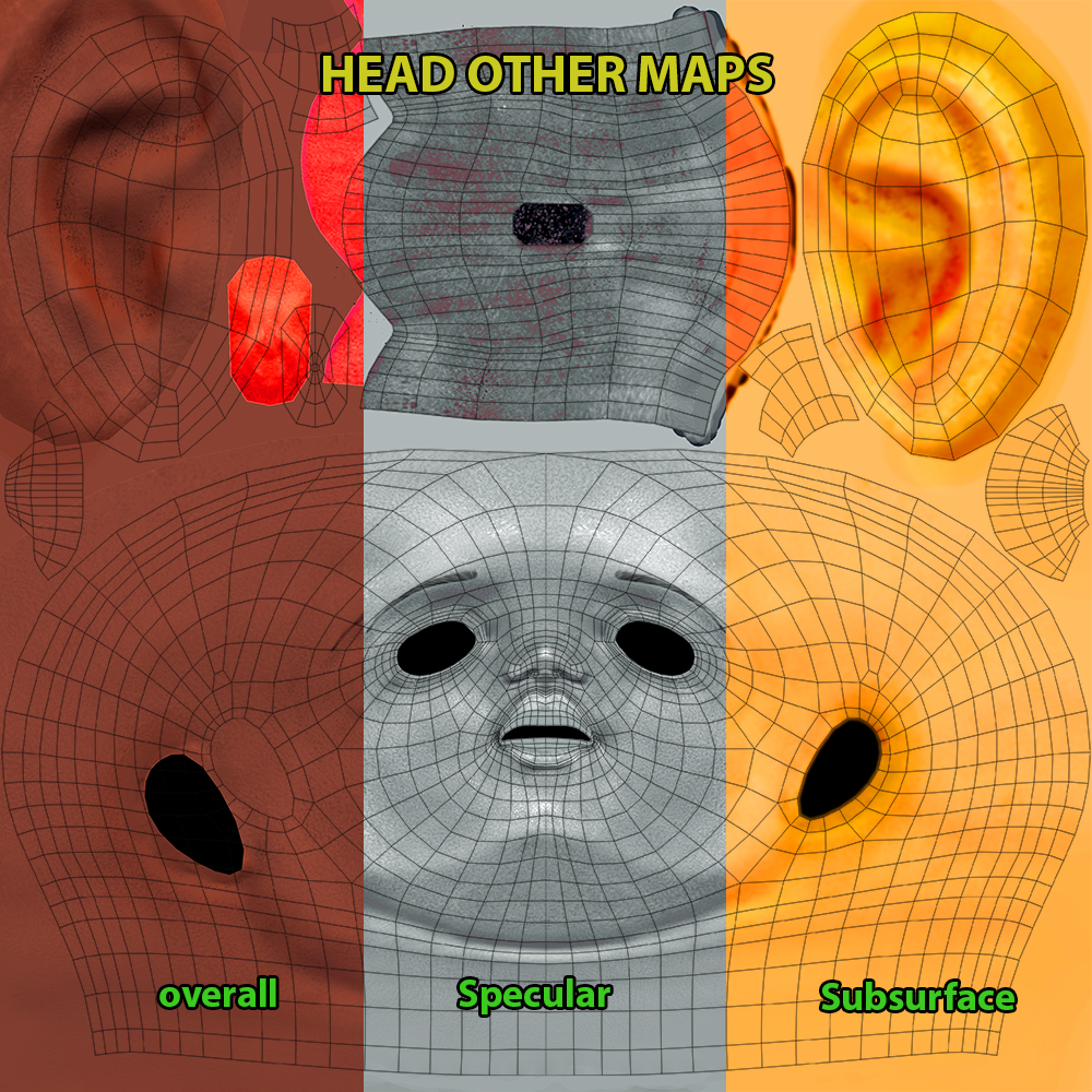 cartoon stylized female head max