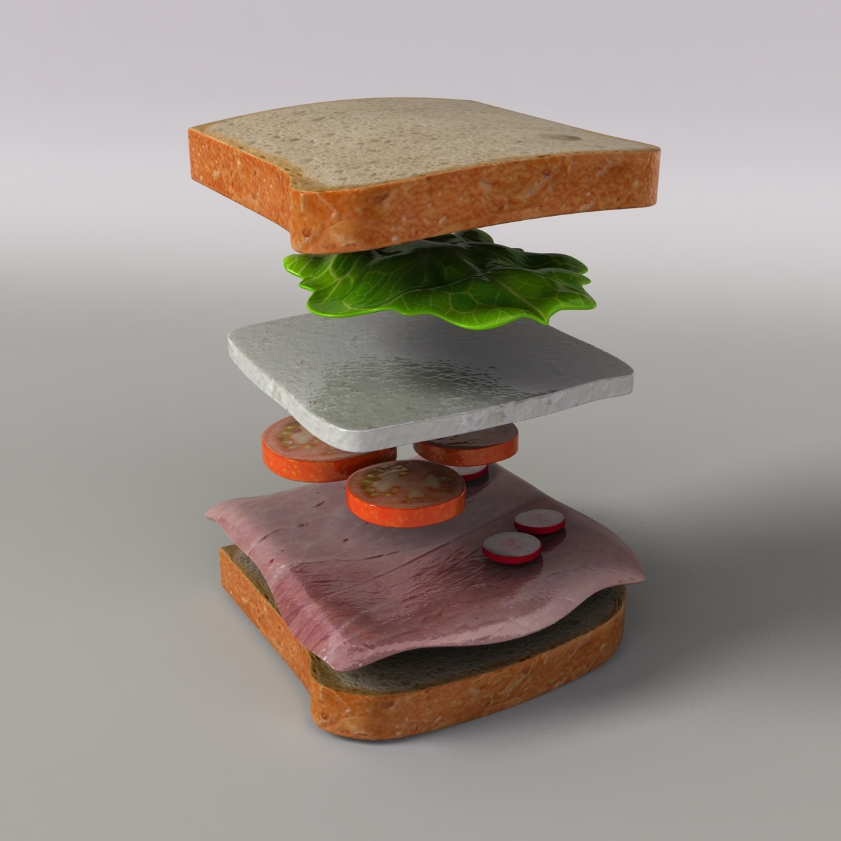 3d sandwich model