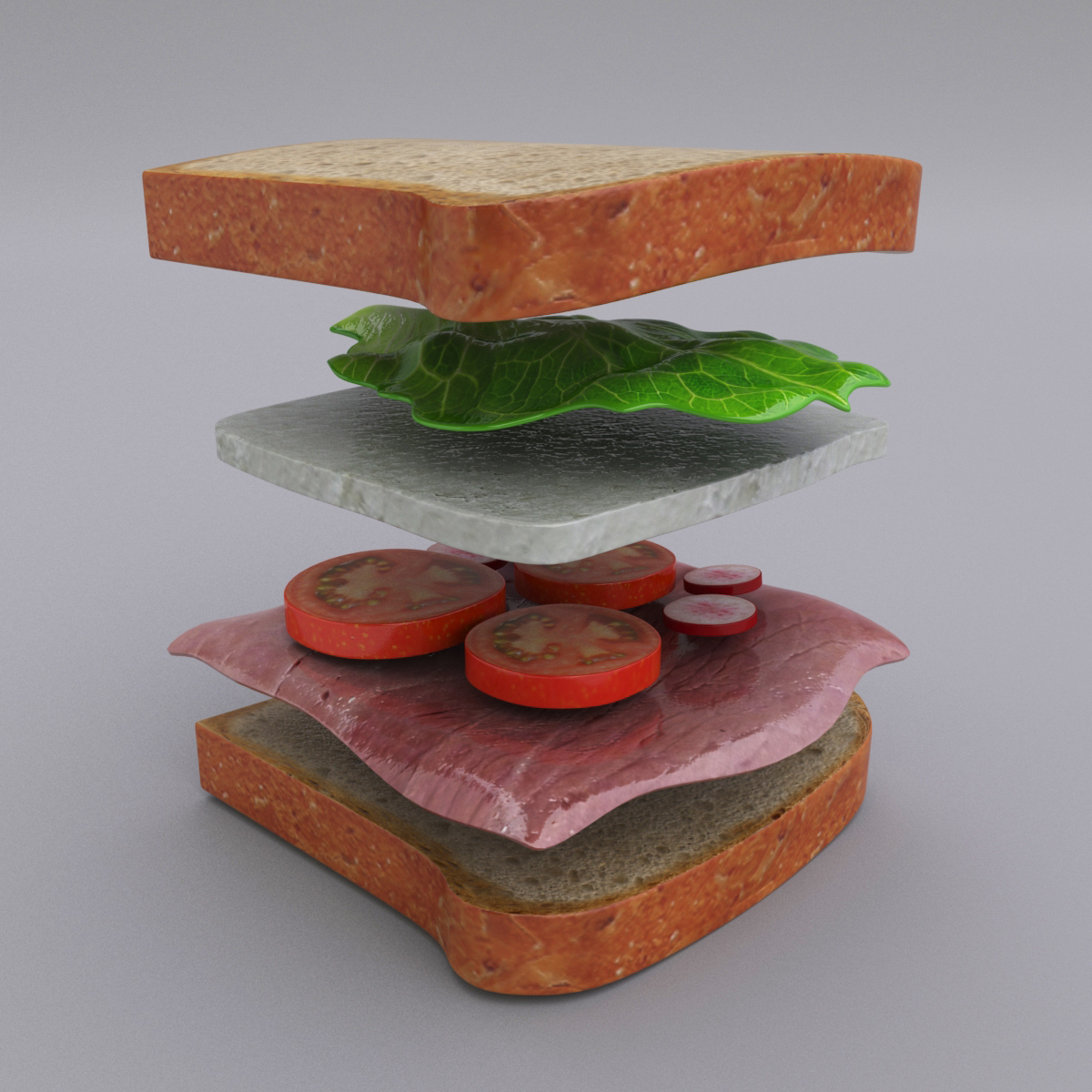 3d sandwich model