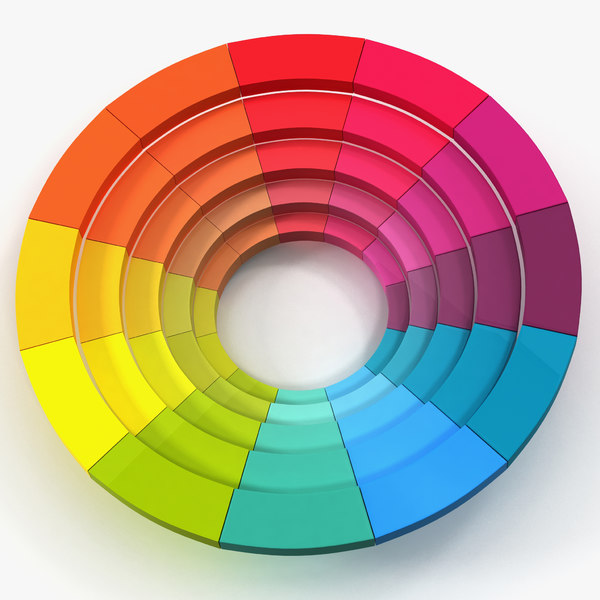 3d model of color wheel