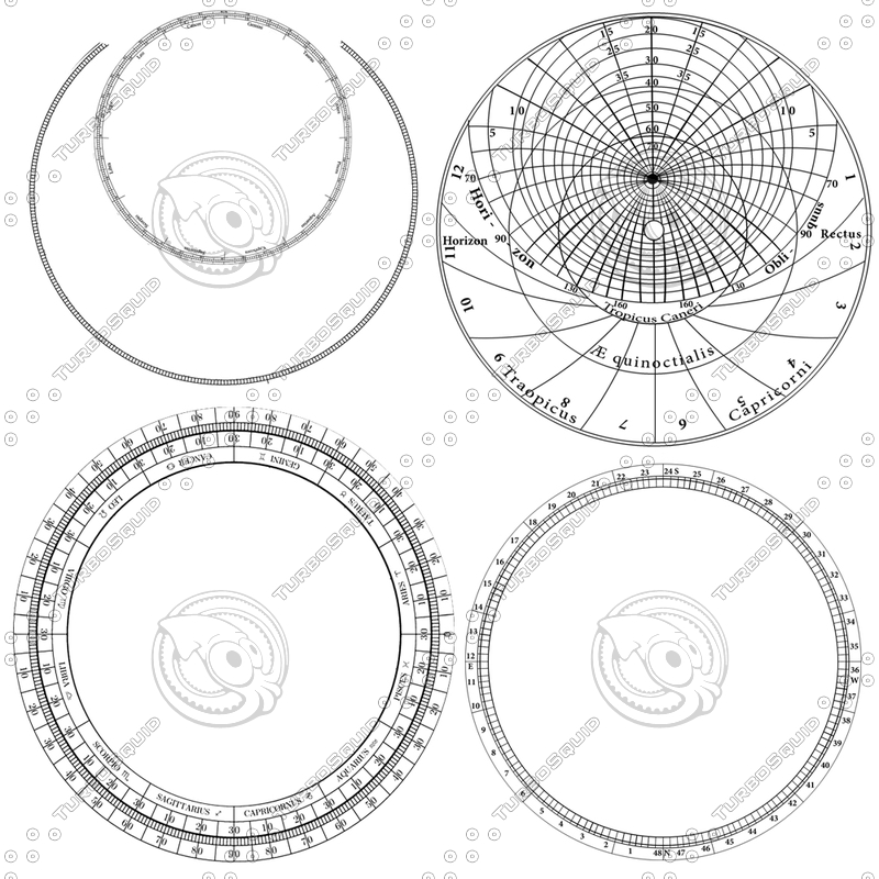 3d hyperrealistic astrolabe