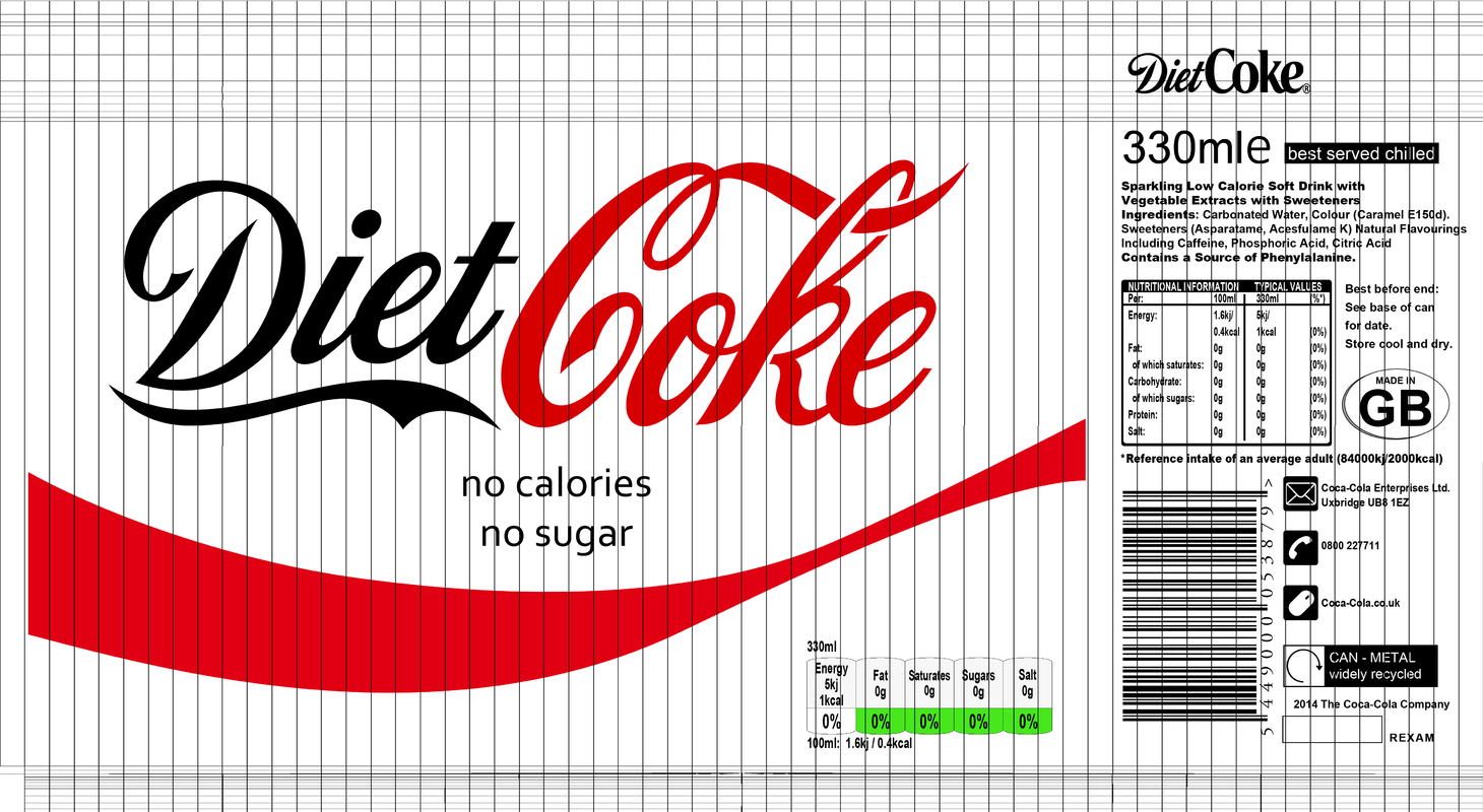 diet coke 3d model