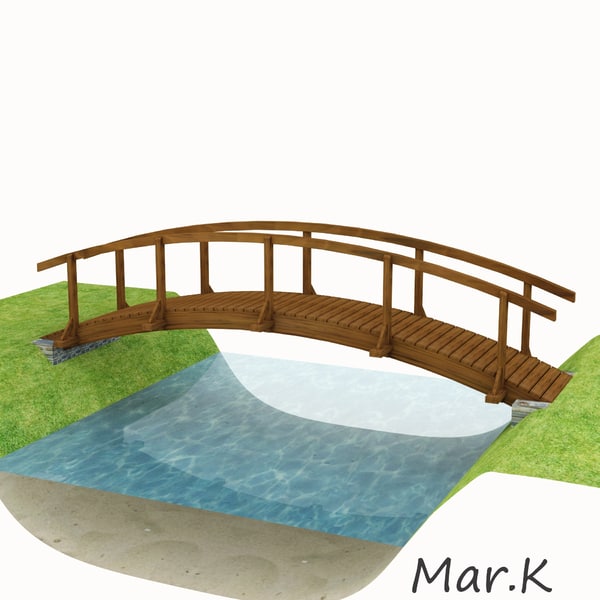 Bridge SketchUp Models for Download | TurboSquid