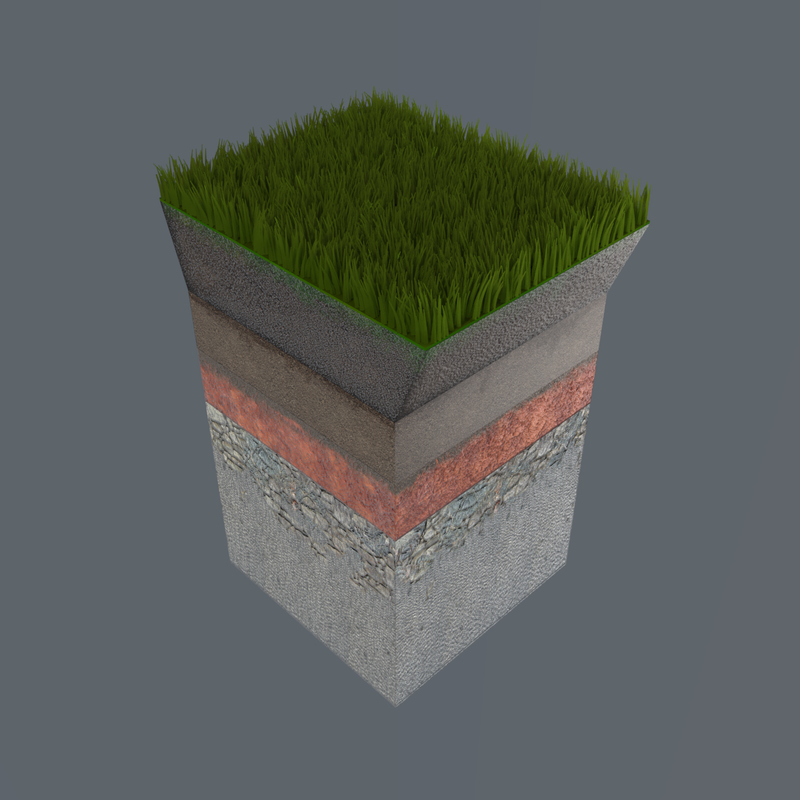 3d soil sections