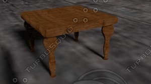Free Table Blender Models for Download | TurboSquid