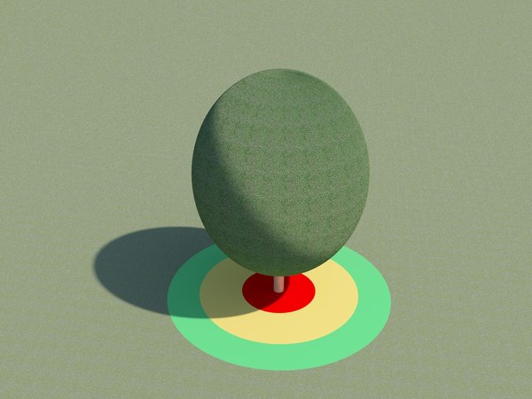 Building Revit Family tree root parametric