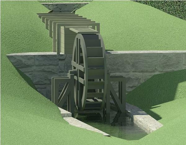 3D Water-Mill Models | TurboSquid