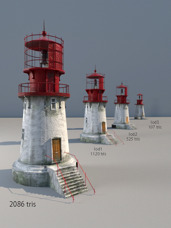Farol 3D low-poly com LODs e texturas PBR Modelo 3D - TurboSquid 1041966
