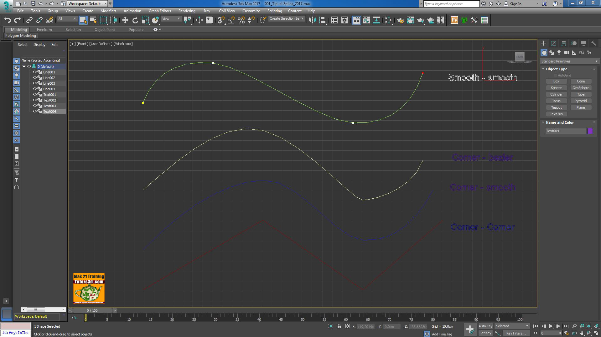 Training spline 3d italiano