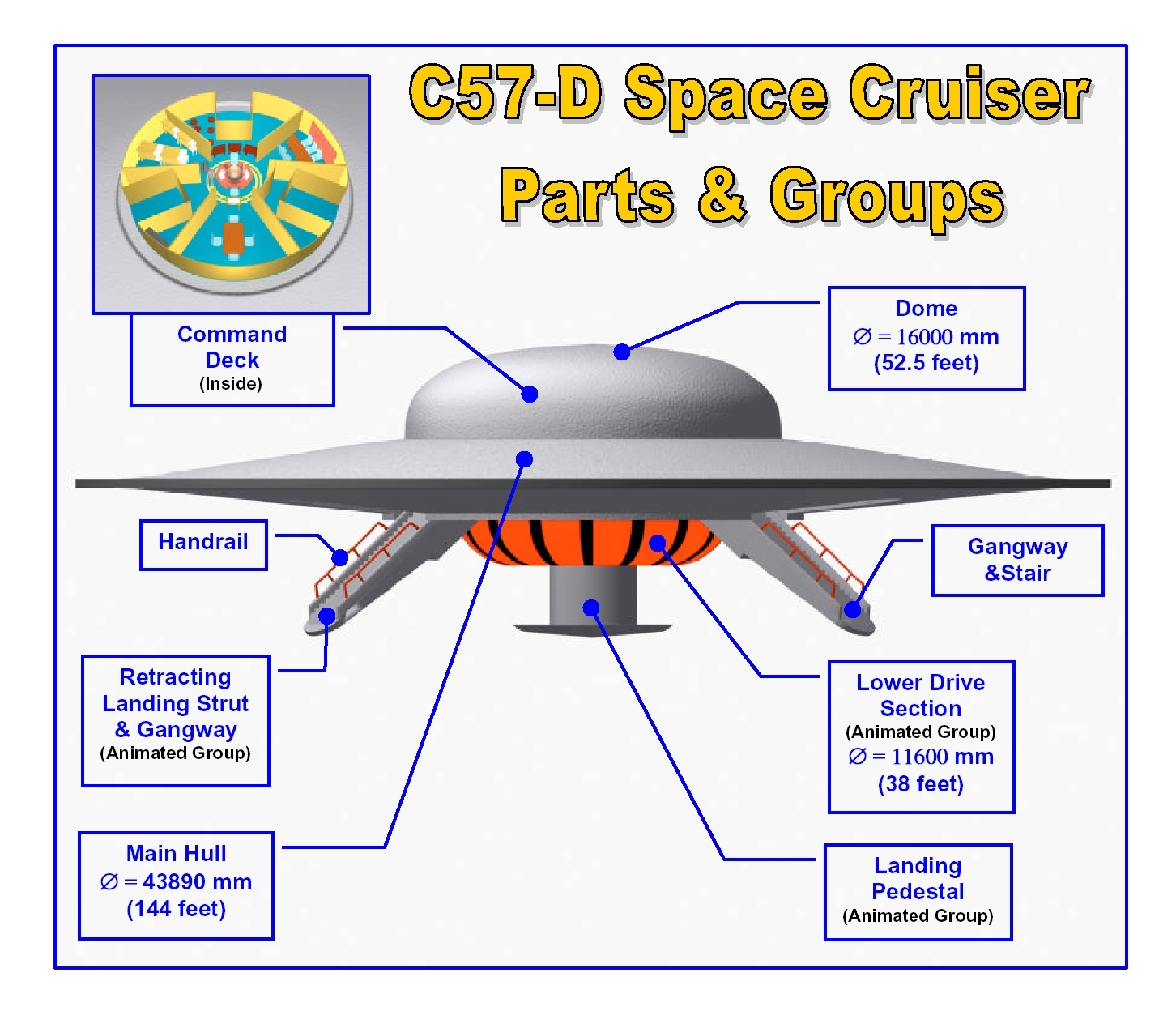 3d c57-d space cruiser planets