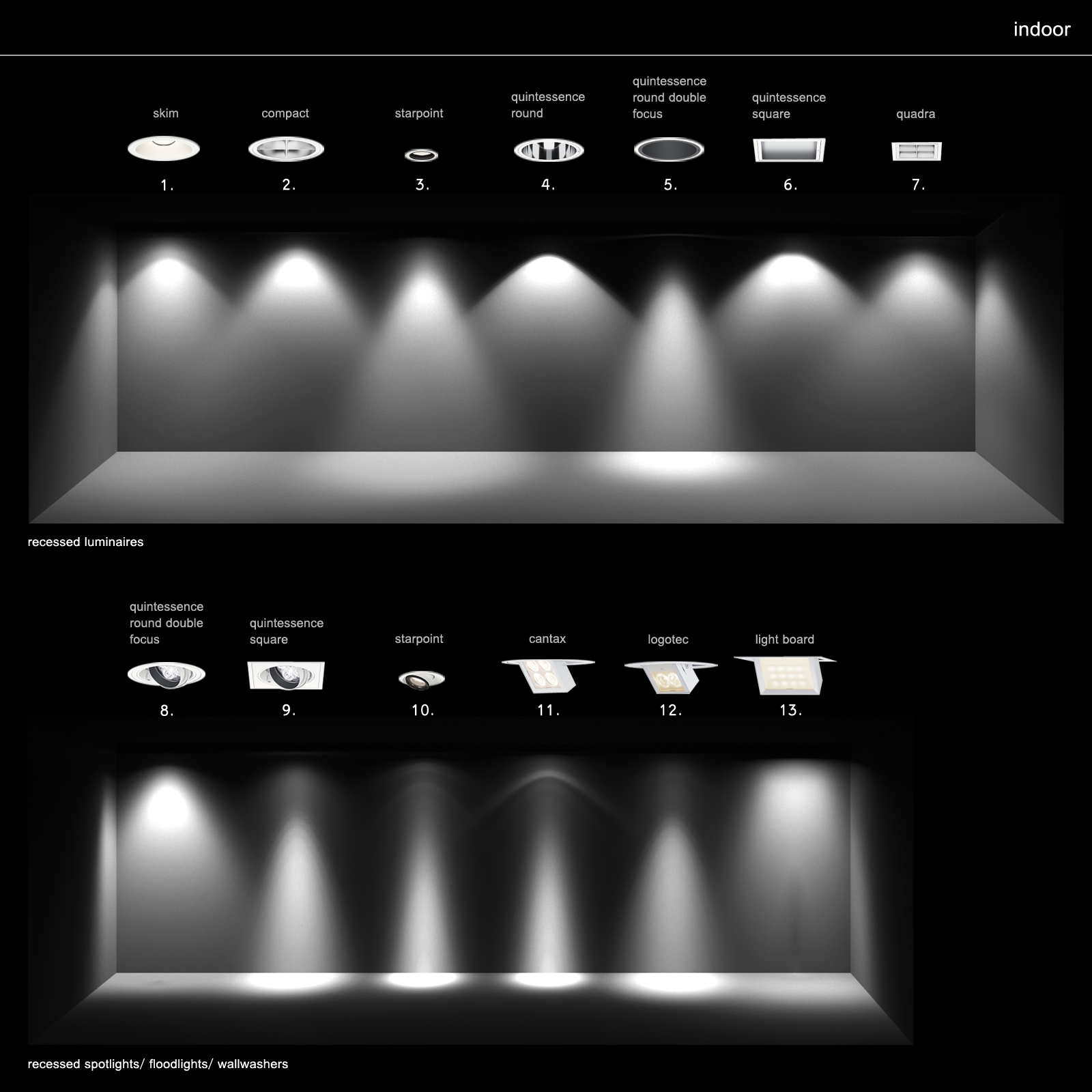 General ies erco lighting