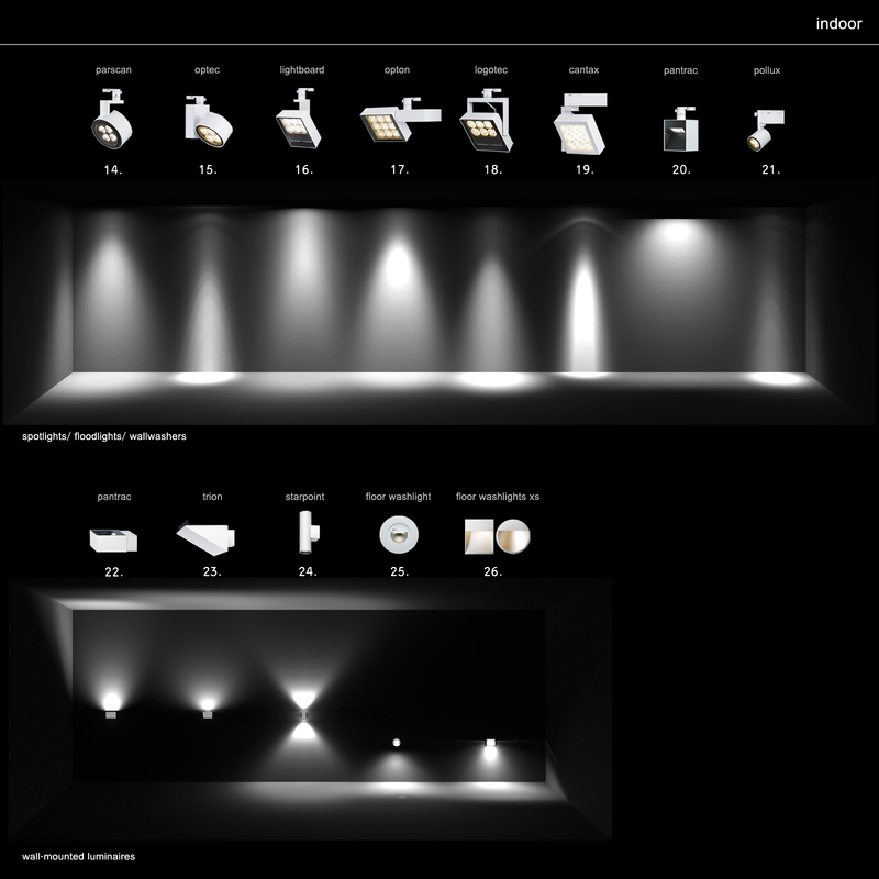 General ies erco lighting