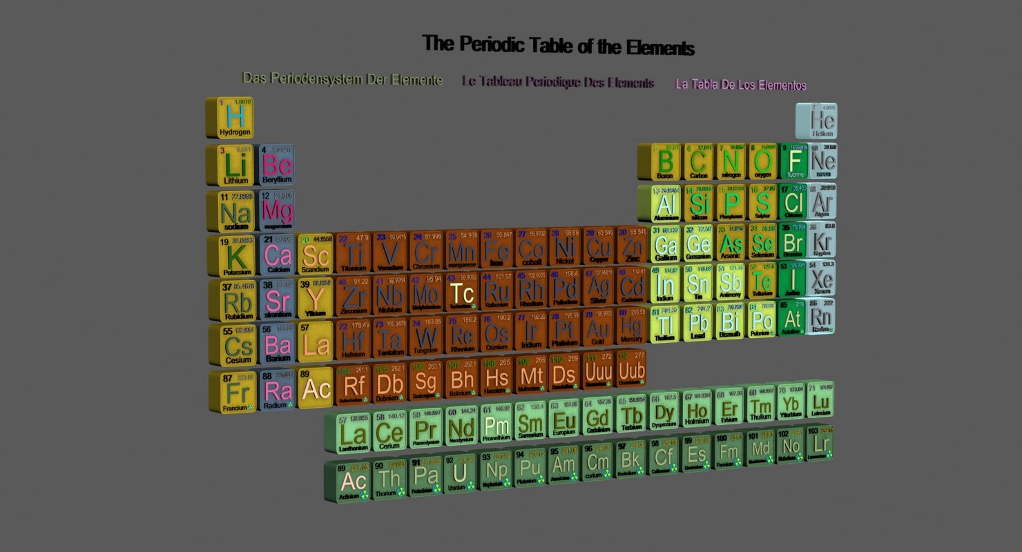 periodic table elements 3d 3ds