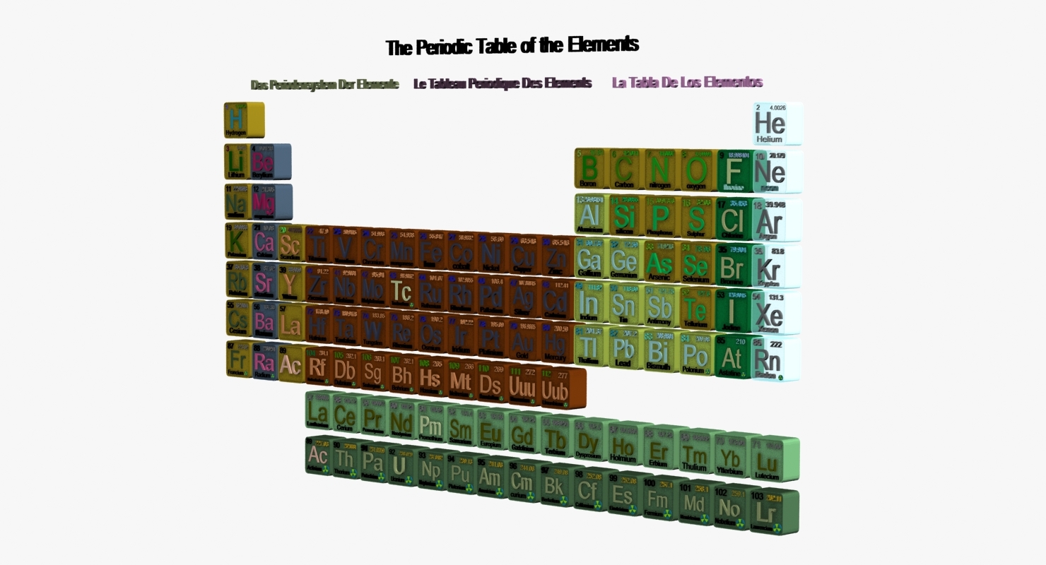 periodic table elements 3d 3ds