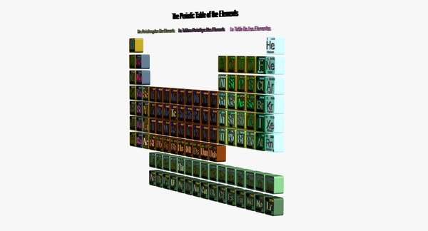 periodic table elements 3d 3ds