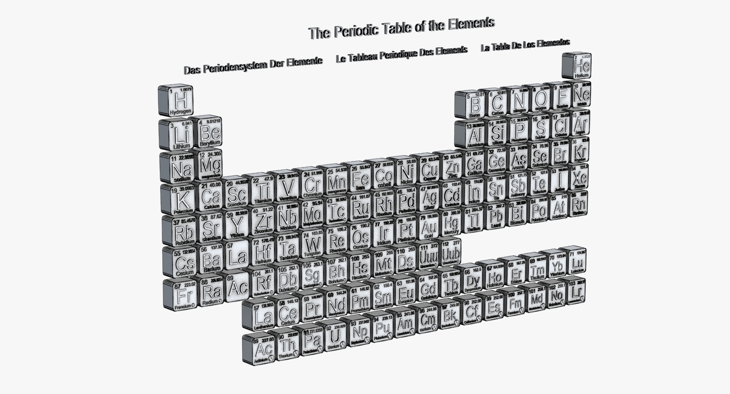 periodic table elements 3d 3ds