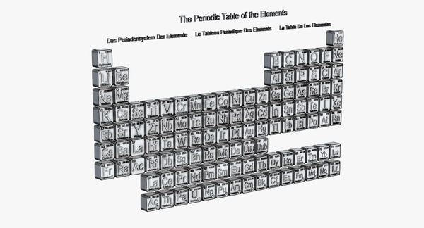 periodic table elements 3d 3ds