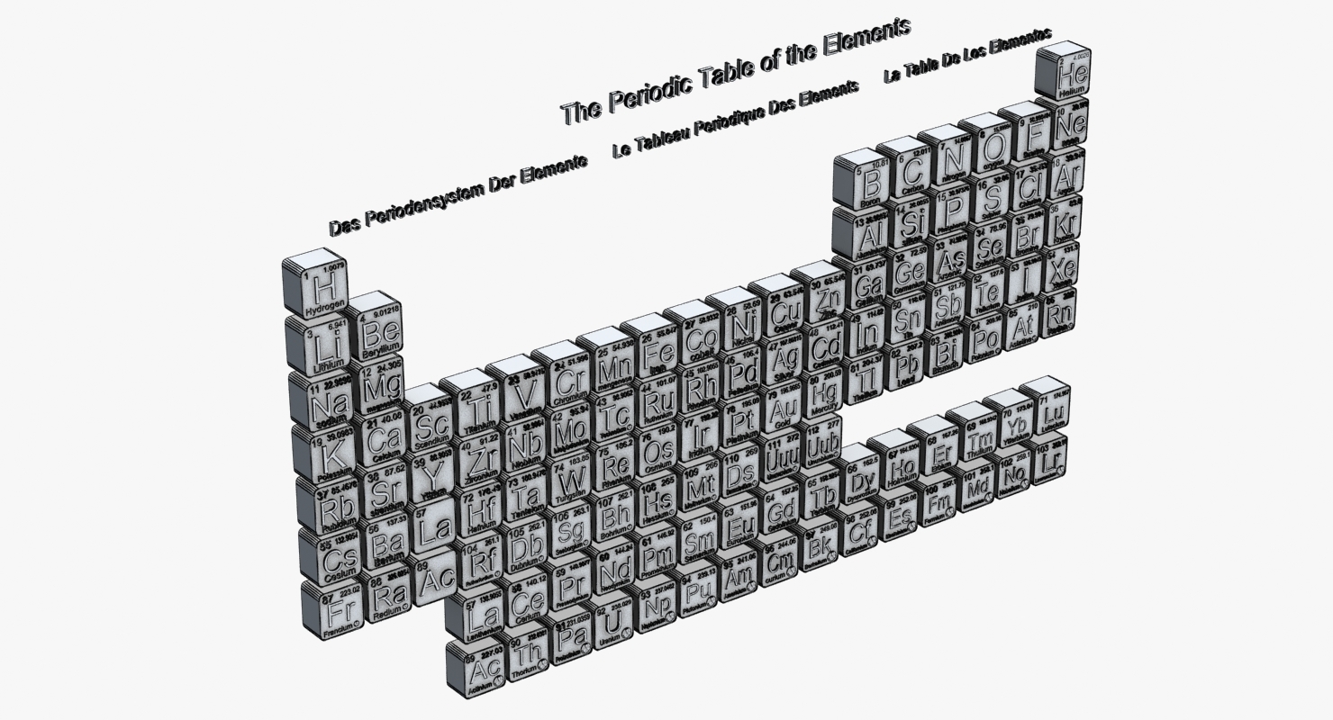 periodic table elements 3d 3ds