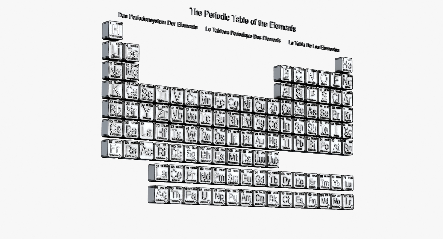 periodic table elements 3d 3ds