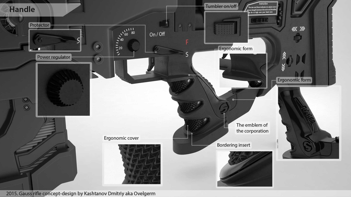 gauss rifle 3d model