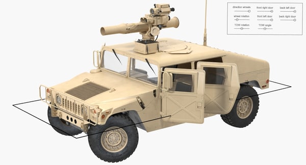 HMMWV TOW 미사일 운반기 M966 Desert Rigged 3D 모델 - TurboSquid 1101667