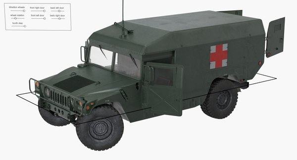 救护车军车HMMWV m996 Rigged 3D模型3D模型 - TurboSquid 1102345
