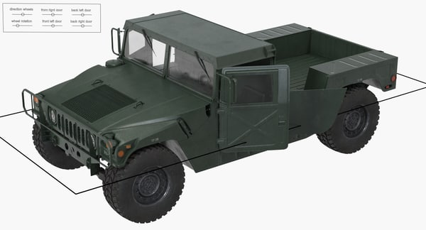 hmmwv m998 rigged 3d model