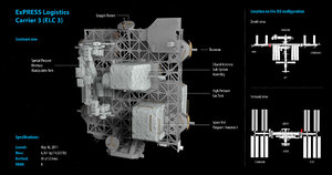 3d iss module canadarm 2 model