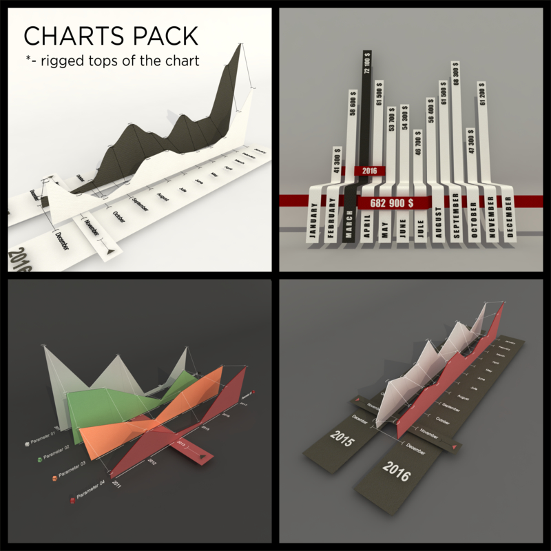 chart templates 3d model