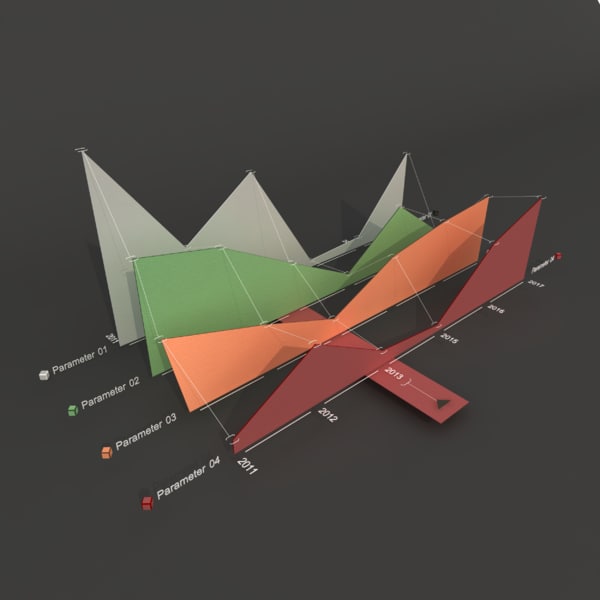 chart templates 3d model
