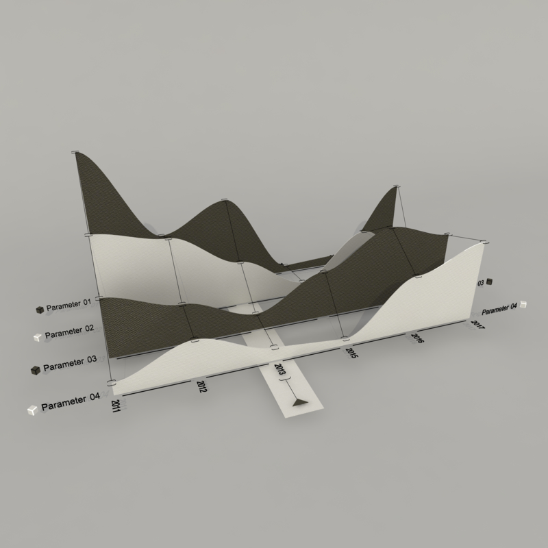 chart templates 3d model