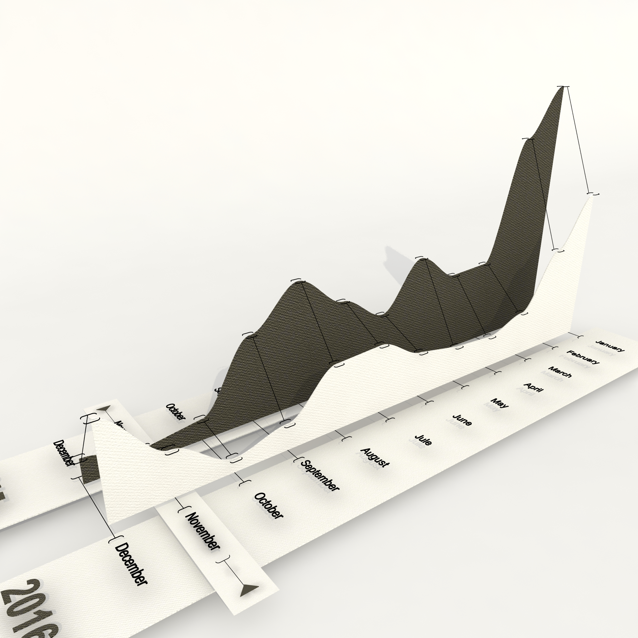 chart templates 3d model