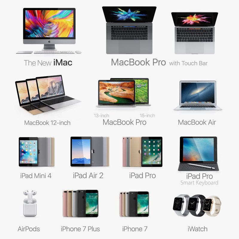 Collection Of Apple Computer