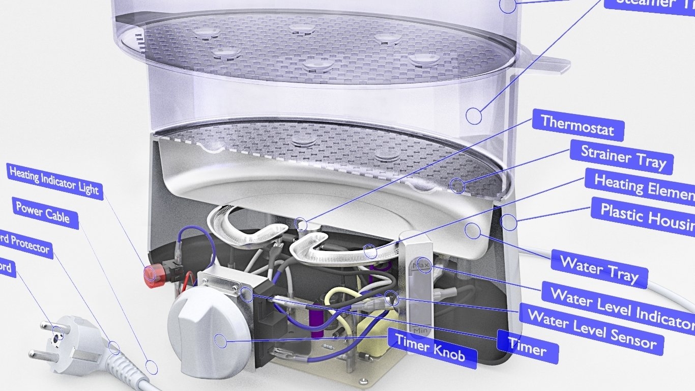 Food steamer 3D model - TurboSquid 1529384