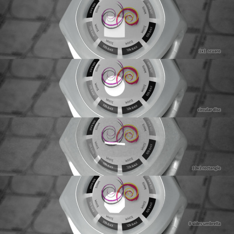 Texture HDRI HDR softbox