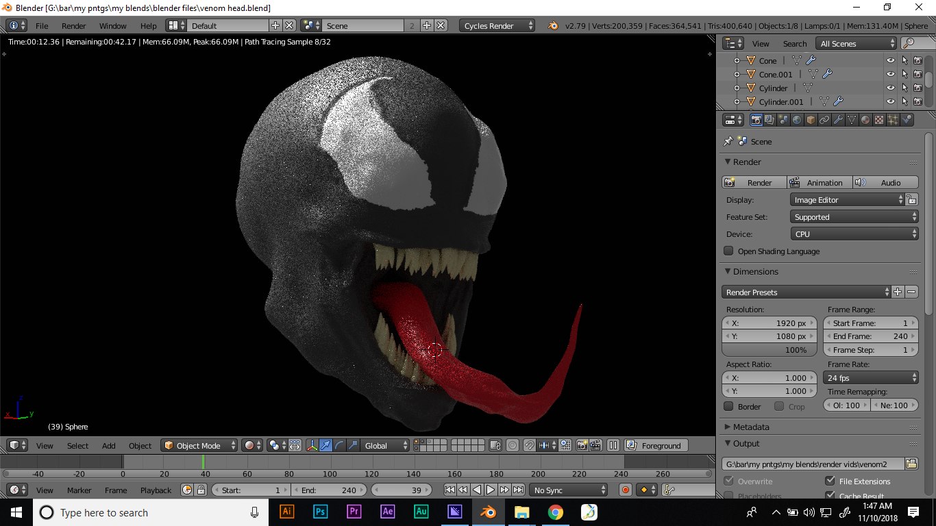 Venom 3D model - TurboSquid 1344775