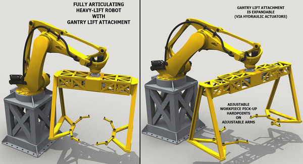 Massive modular robotic industrial 3D model - TurboSquid 1371793