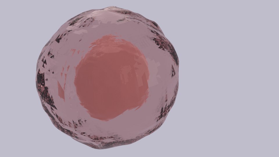 Cell cycles 3D - TurboSquid 1375198