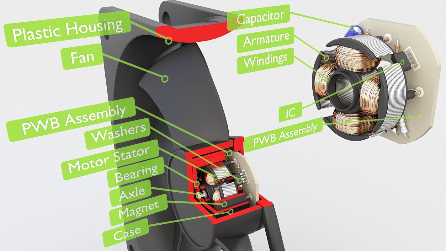 3D model parts description - TurboSquid 1529372